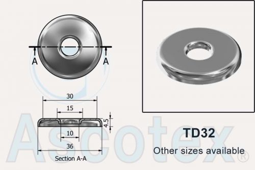 Ceramic Tension Discs – Ascotex Limited